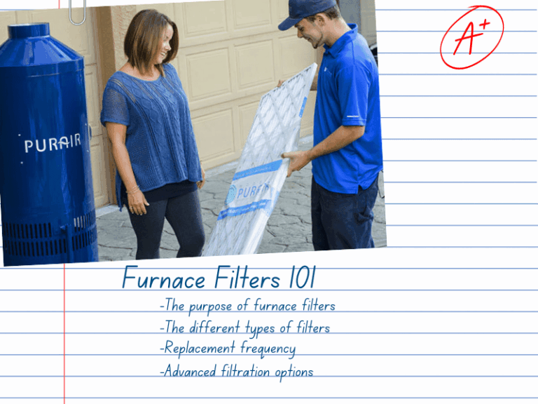 Back-to-School: Furnace Filters 101 - Modern PURAIR